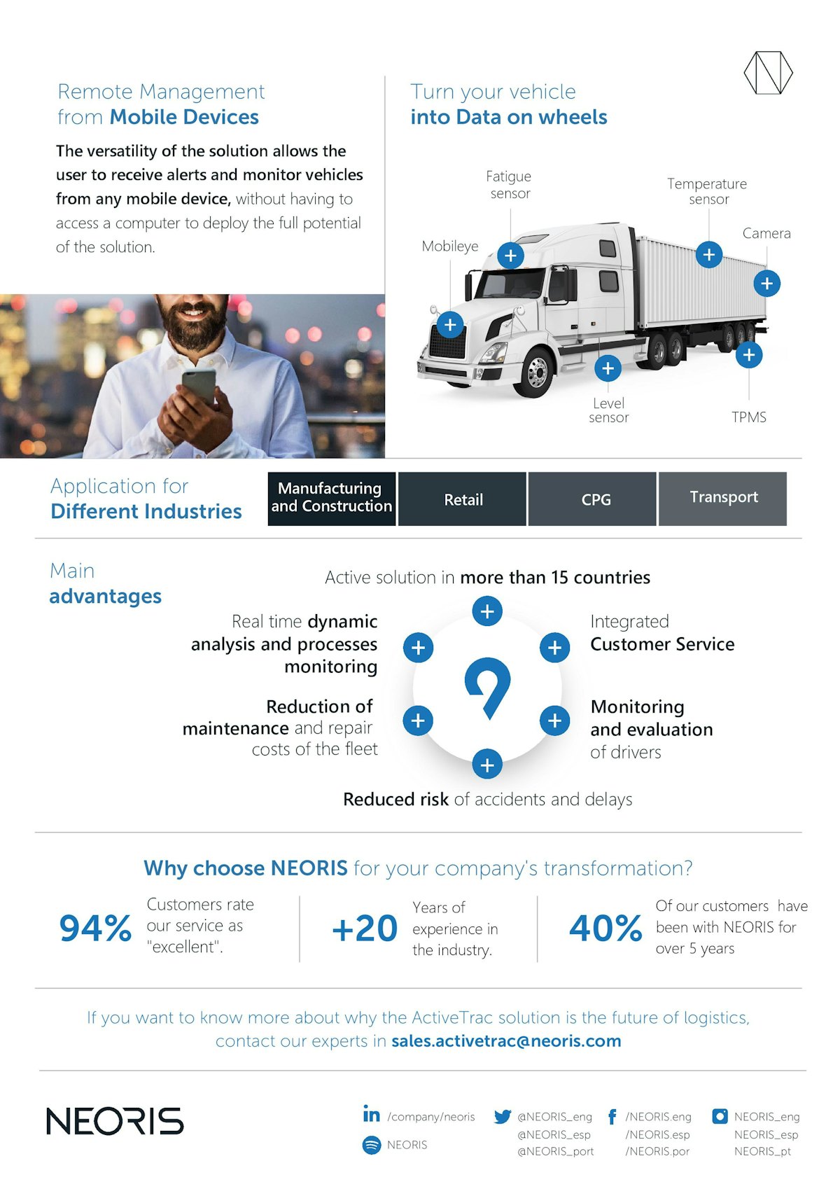 NEORIS and Arkik Introduce ActiveTrac Solution at WOC | For ...
