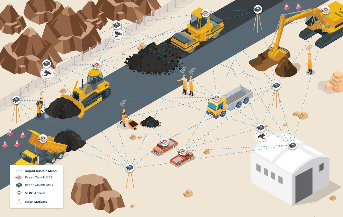3 Things Holding Back Widespread Autonomous Vehicle Implementation In ...