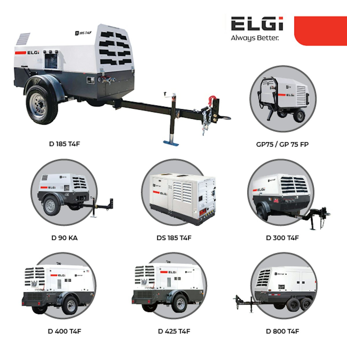 Rotair Compressor Line Rebrands As ELGi | For Construction Pros