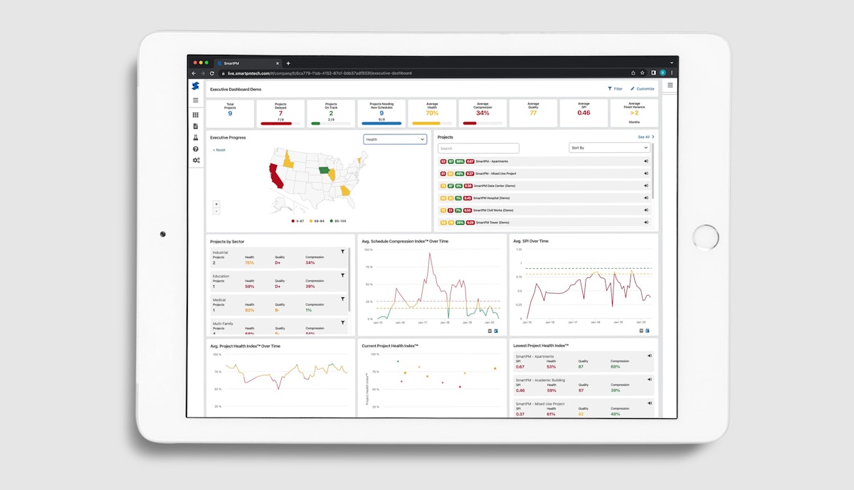 SmartPM Technologies Introduces Executive Dashboard From: SmartPM ...