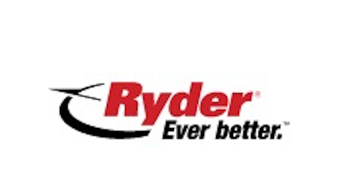 Ryder System | For Construction Pros
