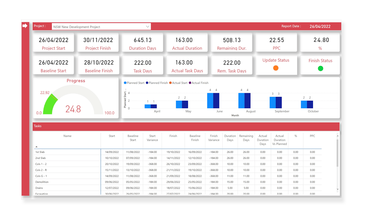 Elecosoft Asta Vision Live Saas Cloud Based Solution From Elecosoft