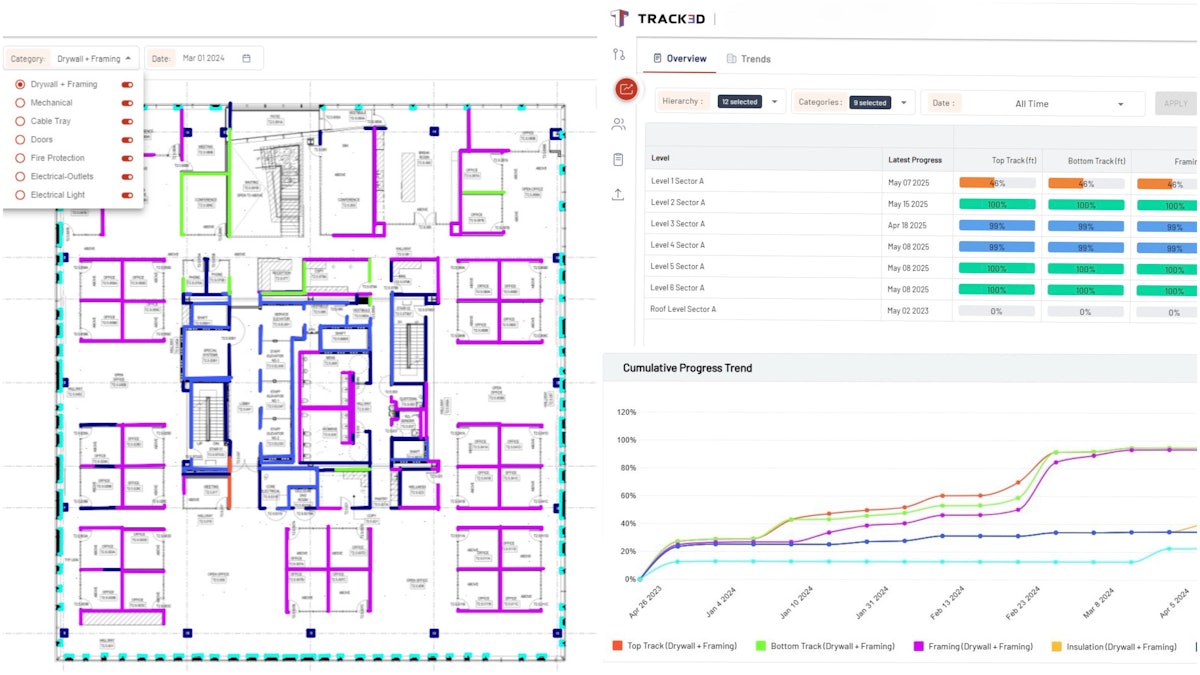 Why Construction Progress Tracking Needs an AI Upgrade | For ...