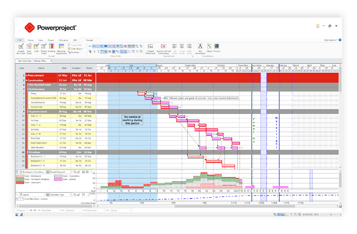 Elecosoft Releases Asta Powerproject 2026 with Workflow and Usability ...