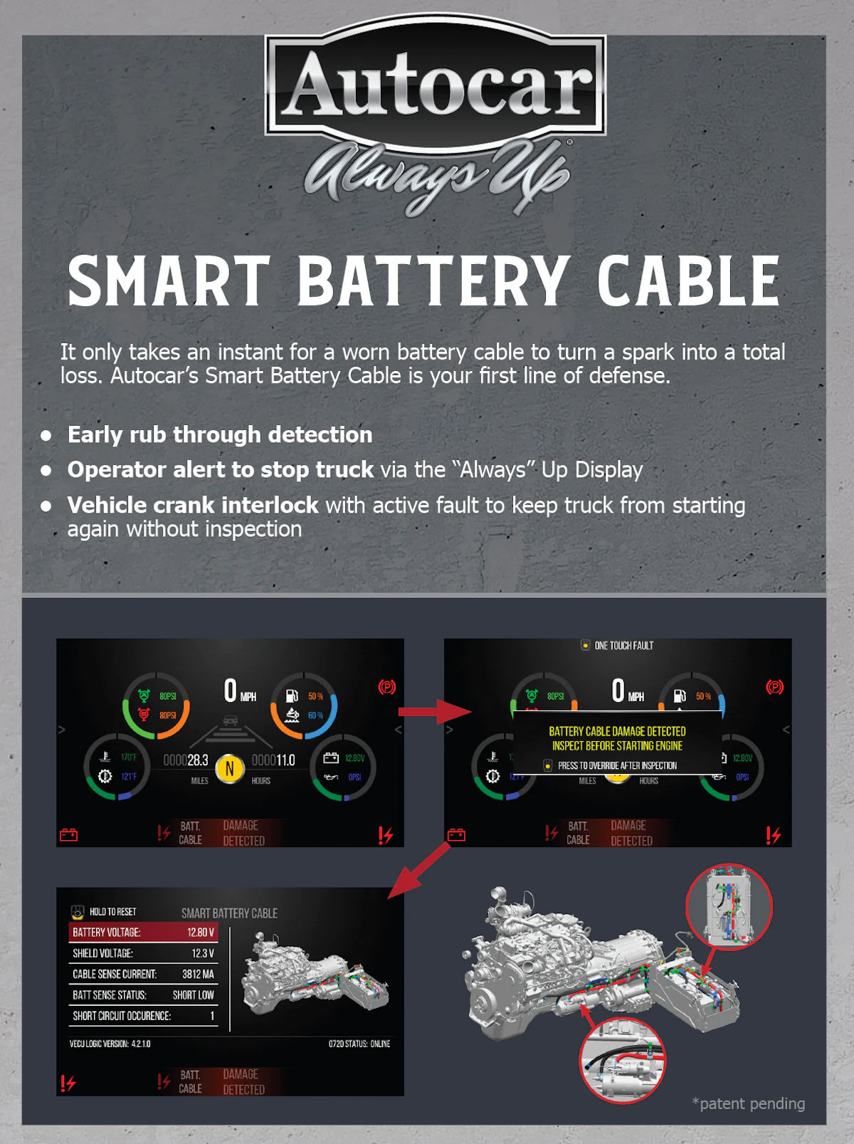 Autocar Introduces Smart Battery Cable to Enhance Refuse Truck Safety ...