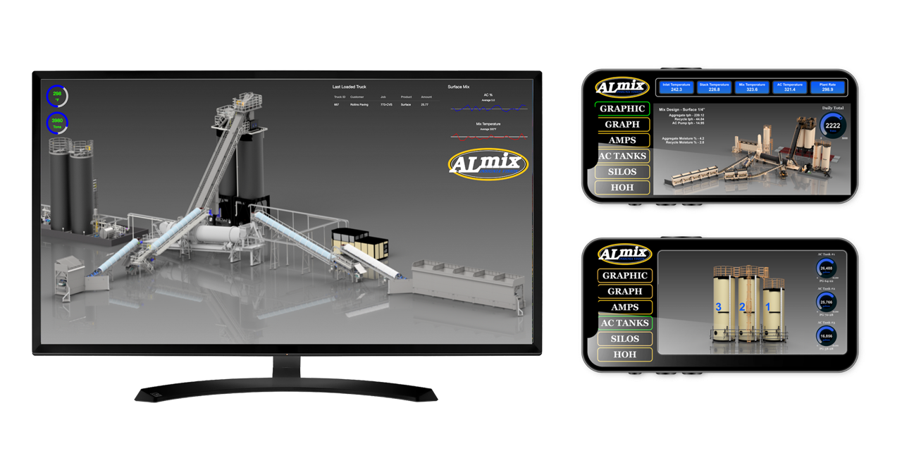 ALmix INSIGNIA VISION From: ALmix | For Construction Pros